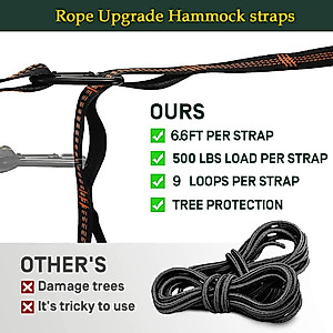 Purjoy Camping Hammock Single & Double Portable Hammocks with 2 Tree Straps (18 Loops/13.2 Ft Total),Lightweight Nylon Parachute Hammocks for Travel,Beach,Backyard,Patio,Hiking(LightBlue/DarkBlue1)