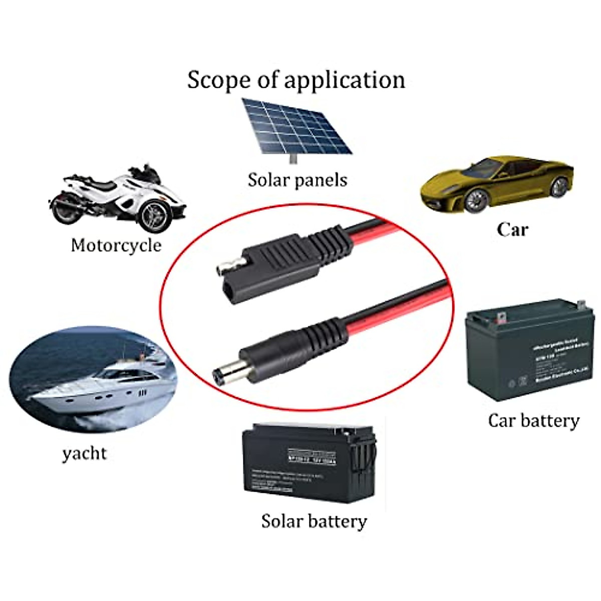 HCFeng 2Pack SAE to DC Adapter Cable SAE Plug to DC 5.5mmx2.1mm Male Connector Cables with SAE Polarity Reverse Adapter & DC8/6.5/5.5/4.0/3.5(mm) Adapters for Solar Battery Panel (14AWG 2ft/60cm)