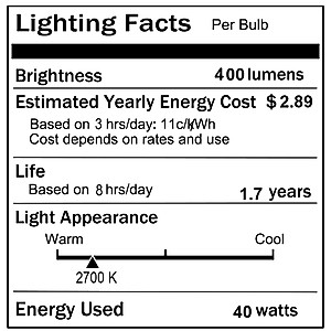 Visther 40 Watt Oven Light Bulb G45, 300℃ Hight Temp Appliance Light Bulbs Replacement for Oven, Refrigerator, Microwave, 110 to 130 Volt, Dimmable 2-Pack