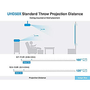 Optoma UHD50X True 4K UHD Projector for Movies & Gaming | 240Hz Refresh Rate | Lowest Input Lag on 4K Projector | Enhanced Gaming Mode 16ms Response Time | HDR10 & HLG Compatibility | 3400 lumens