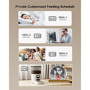 IMIPAW Automatic Cat Feeders, 3L Timed Cat Dry Food Dispenser, Dual Power Supply, Programmable Portion Size, 1-6 Meals Per Day, Auto Pet Feeder for Cats and Small Dogs