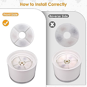 Comsmart 4-Pack Cat Water Fountain Filters for 81oz/2.4L Automatic Pet Fountain (GLX026)