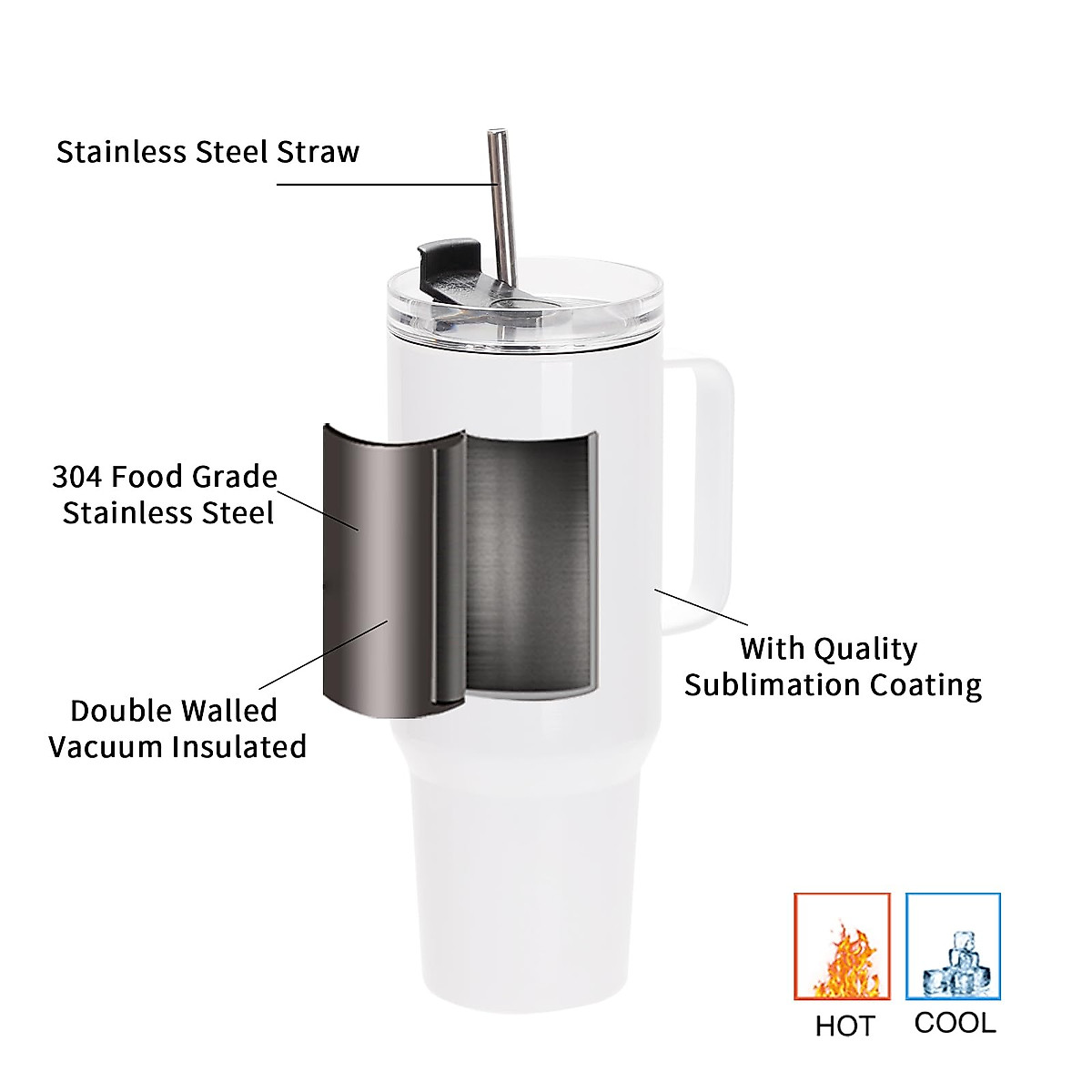 PYD Life 2 Pack Sublimation 40 OZ Tumbler with Handle Blanks Coffee Mugs Insulated Reusable Travel Cups with Lid and Stainless Straw for Tumbler Heat Press Sublimation Oven Printing