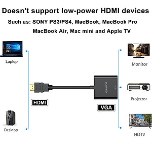 CLAVOOP HDMI to VGA Adapter for Monitor, 1080P Gold-Plated HDMI to VGA Adapter Male to Female Converter Compatible for Computer Desktop Laptop PC Monitor Projector HDTV Chromebook Xbox and More