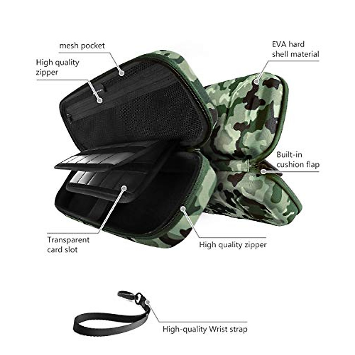 Mumba Carrying Case for Nintendo Switch OLED & Nintendo Switch, Deluxe Protective Travel Carry Case Pouch for Nintendo Switch Console & Accessories [Dual Protection] [Large Capacity] (Camouflage)