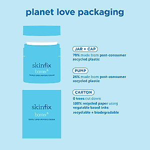 Skinfix Barrier+ Triple Lipid-Peptide Cream: Enriched with Lipids, Peptides, Hyaluronic Acid, and Shea Butter for Brightening, Firming, and Plumping, 1.7 oz