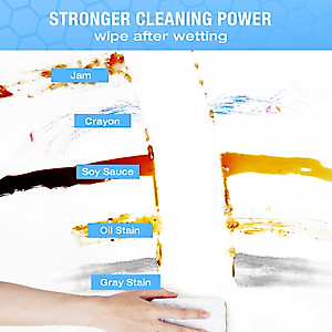 squish Magic Eraser Sponge, 12 Count Magic Cleaning Pads, Extra Durable White Sponge Erasers with Melamine Form for Walls, Oven, Windows, Shower, Kitchen, Bathroom, and Shoe Cleaner