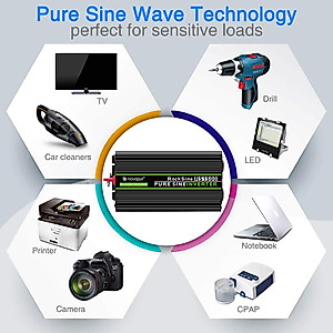 Novopal Power Inverter Pure Sine Wave-1500 Watt 12V DC to 110V/120V AC Converter- 4 AC Outlets Car Inverter with One USB Port-16.4Ft Remote Control and Two Cooling Fans-Peak Power 3000 Watt Black