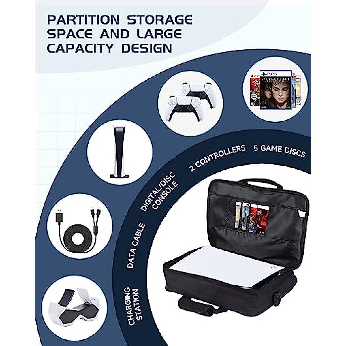 CONGDAREN Carrying Case for PS5 Travel Case for PS5 Protective Case Bag Suitable for PS5 Disc/Digital Edition Console, Controllers, Game Cards, Gaming Headset and Other Accessories