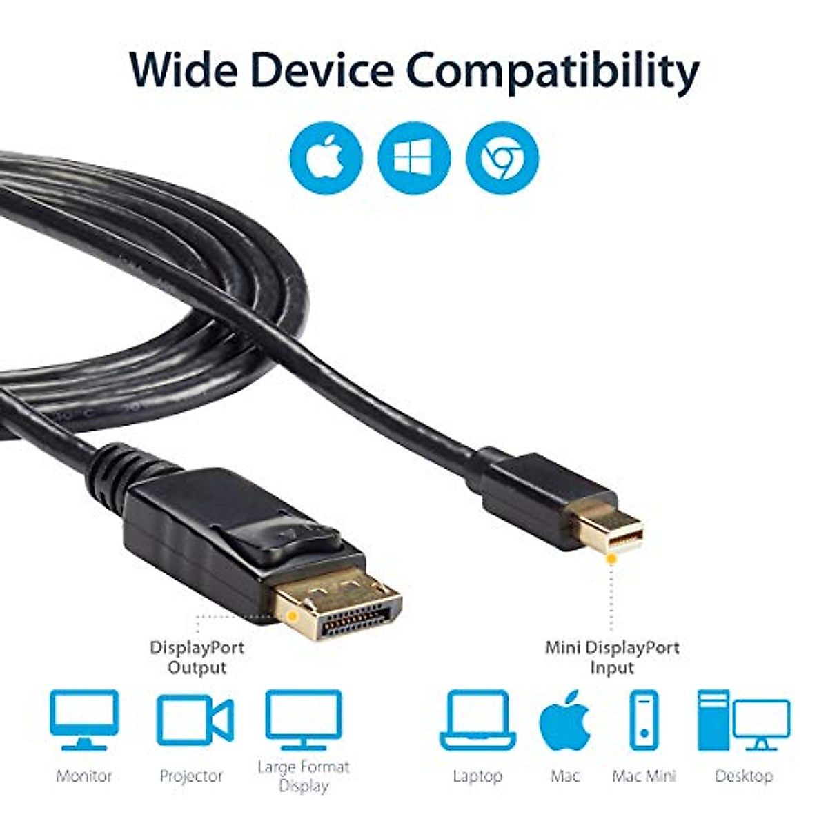 StarTech.com 6ft (2m) Mini DisplayPort to DisplayPort 1.2 Cable - 4K x 2K UHD Mini DisplayPort to DisplayPort Adapter Cable - Mini DP to DP Cable for Monitor - mDP to DP Converter Cord (MDP2DPMM6)