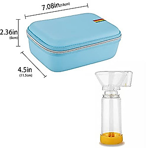 Leayjeen Portable Travel Case - Hard Shell Asthma Protective Case, Inhaler Carrying Case (Case Only)