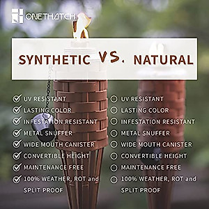 ONETHATCH Synthetic Bamboo Torches (4pack); Weather-Resistant Large Island Citronella Torch for Outdoor Lighting, Luau, Party, and Garden Decor; Wide-Mouth Canister, Stands 60" Tall