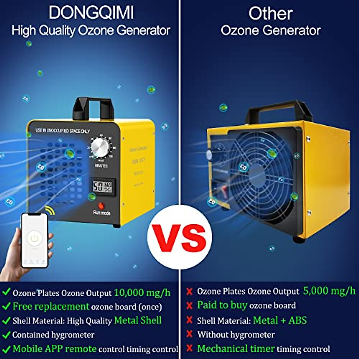 Commercial Ozone Generator 10000mg/h Remote Control Timing Ozone Machine Odor Eliminator Industrial O3 Ozone ionizer purifiers Deodorizer Ozonator for Rooms, Car, Home, auto, Smoke, Cars and Pets