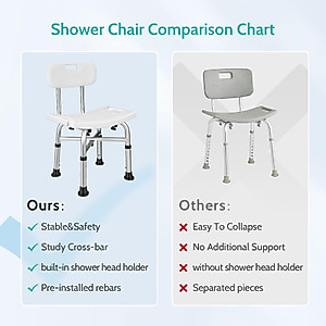 LUFEIDRA Shower Chair for Inside Shower with Back, 500lbs Heavy Duty and Adjustable Height Bath Chair Shower Seat with Crossbar Supports for Elderly, Adults Child and Women