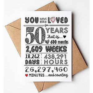 Katie Doodle 50th Birthday Card - Super Cute 50th Birthday Decorations, 50th Birthday Gifts for Women, 50th Anniversary Decorations, 50th Birthday Gifts for Men - Includes 50 Years Card & Envelope