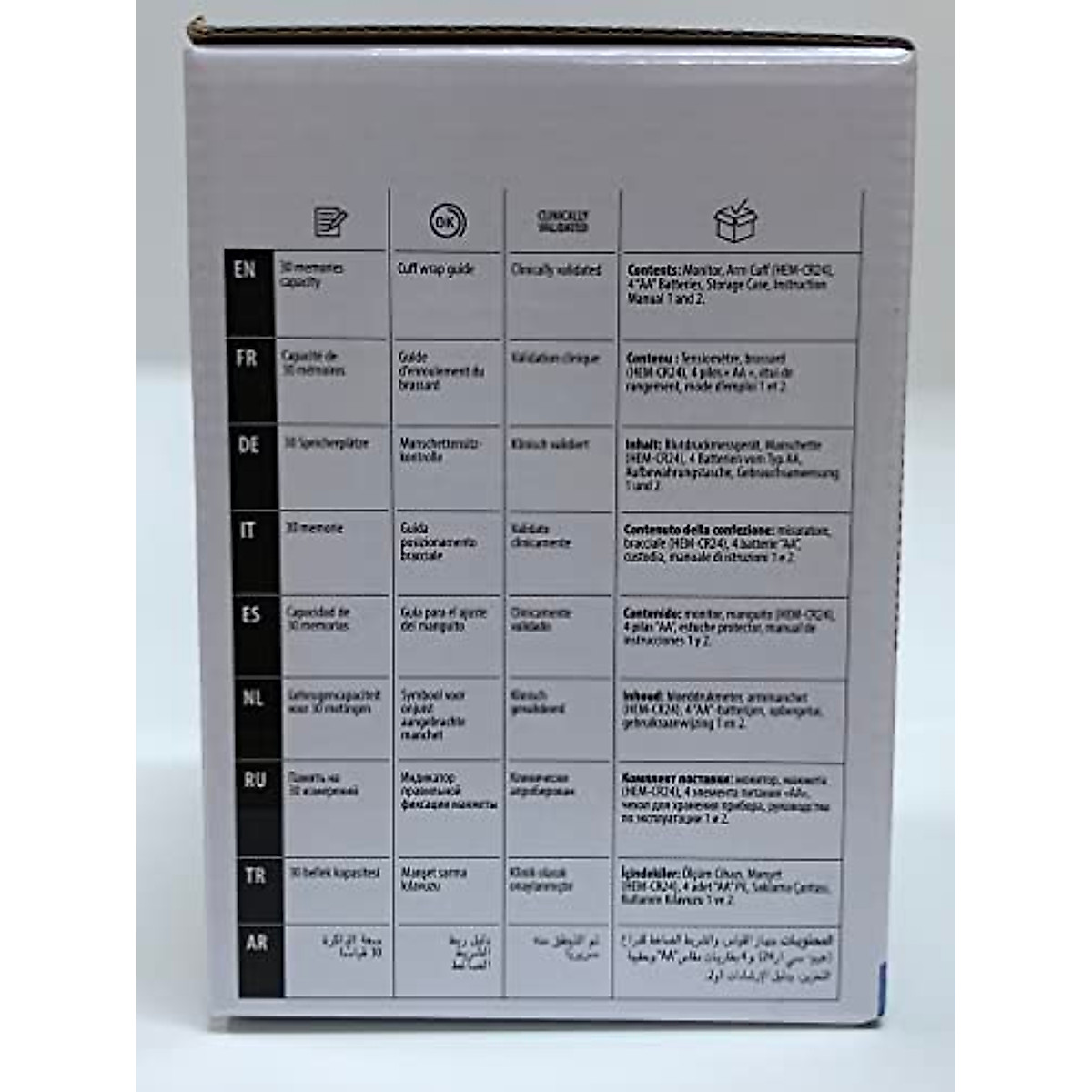 Omron M2 (HEM-7143-E) Classic Digital Automatic Upper Arm Blood Pressure Monitor Stores Up to 30 Readings