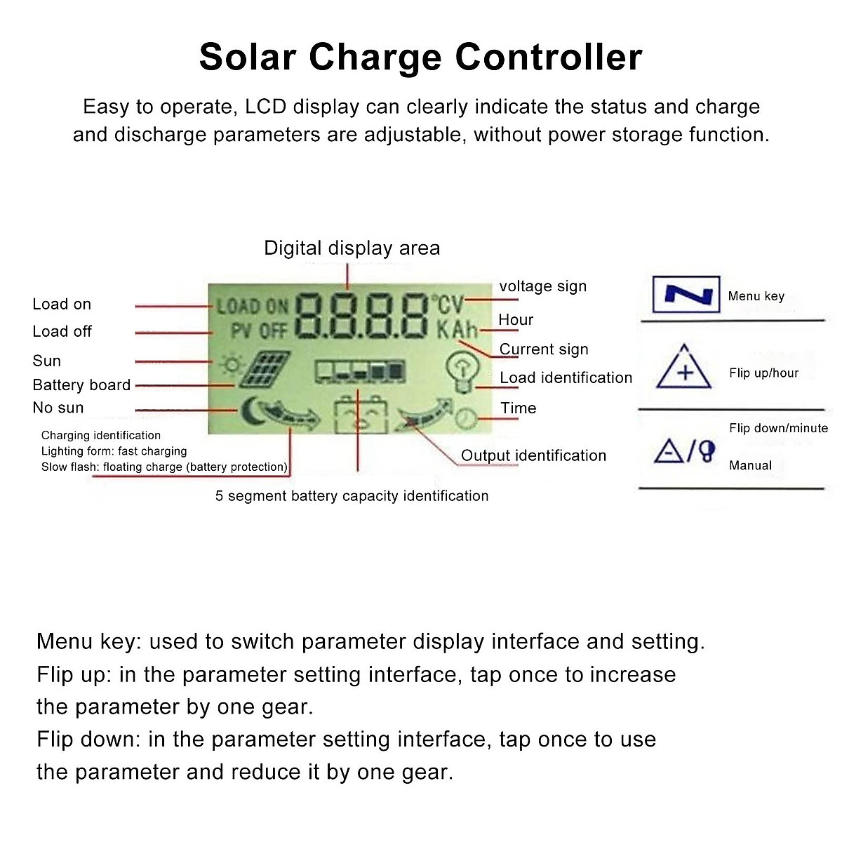 24-60V Solar Engergy System Controller, MPPT Controller, Renewable Energy System Controller with LCD Display for Home Industrial(80A)