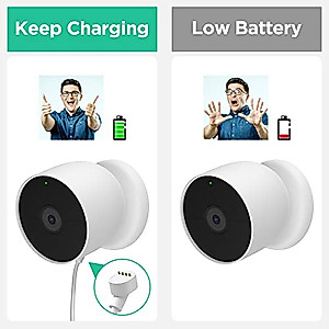 Ayotu 16ft/5m Camera Power Cord for Google Nest Cam (Battery), 5V 2A DC Outdoor Power Adapter Fast Charging with Weatherproof Charger Cable (NOT Include Camera), 1 Pack White