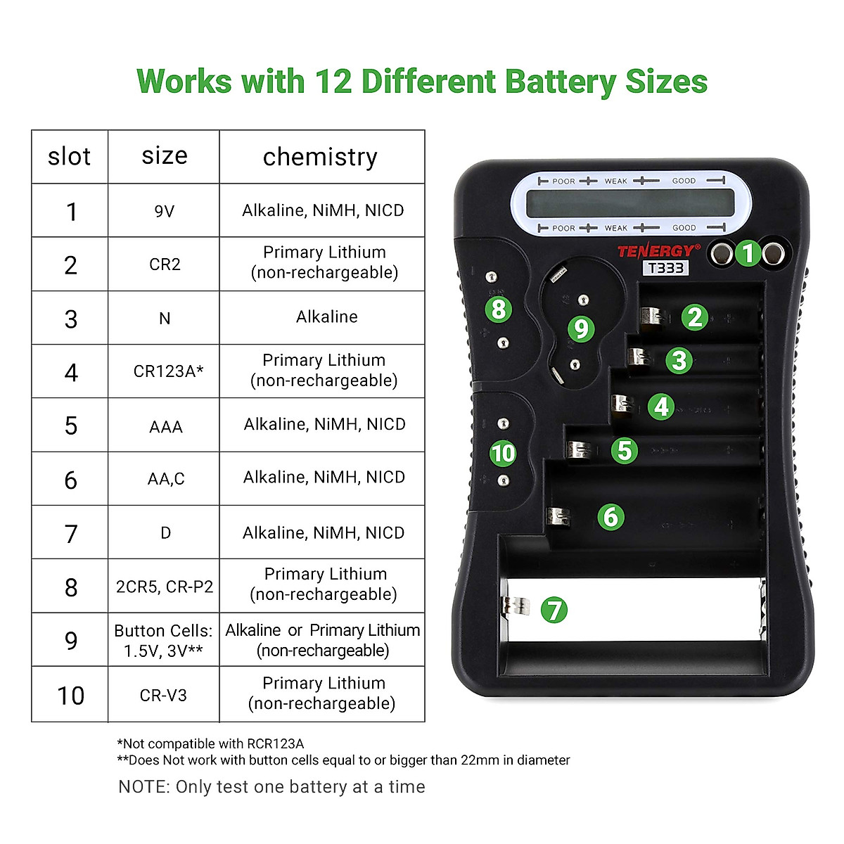 Tenergy T-333 Universal Battery Tester, LCD Display, Cell Checker, Multi-Purpose Small Battery Tester, for AA, AAA, C, D, 9V, CR123A, CR2, CRV3, 2CR5k CRP2, and Button Cell Batteries