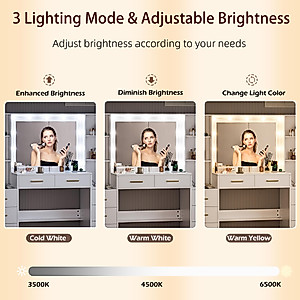 58.3" Large Vanity Desk with Mirror & Lights, Makeup Vanity with 10 LED Lights, 8 Metal Sliding Drawers & 2 Cabinets, White Vanity Set with Stool & Power Outlet 3 Lighting Modes Adjustable Brightness