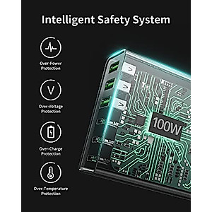 USB C Charger, Nexwell 100W GaN 6-Port Desktop USB Charging Station with 3 USB-C Ports +3 USB-A Ports, Portable PD Fast Charger for iPhone 14 13 12 Pro Max, iPad, Samsung Galaxy, 5ft Extension Cord