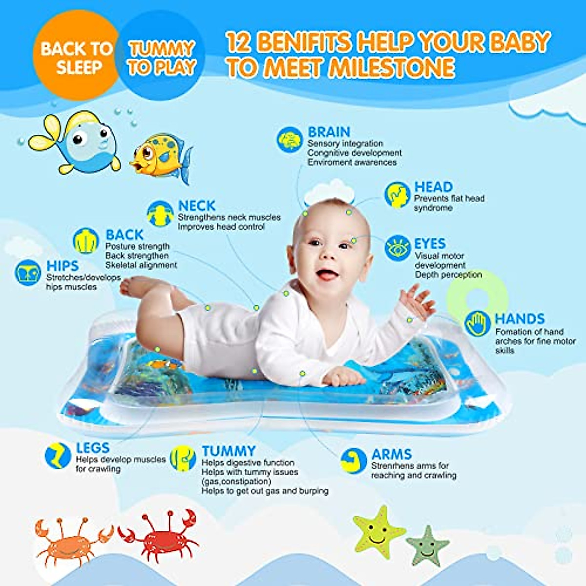 VOCH GALA Inflatable Tummy Time Water Mat, Baby Toys for 3 6 9 12 Months Infant Boys Girls, Ideal Gift for Baby to Meet Milestone