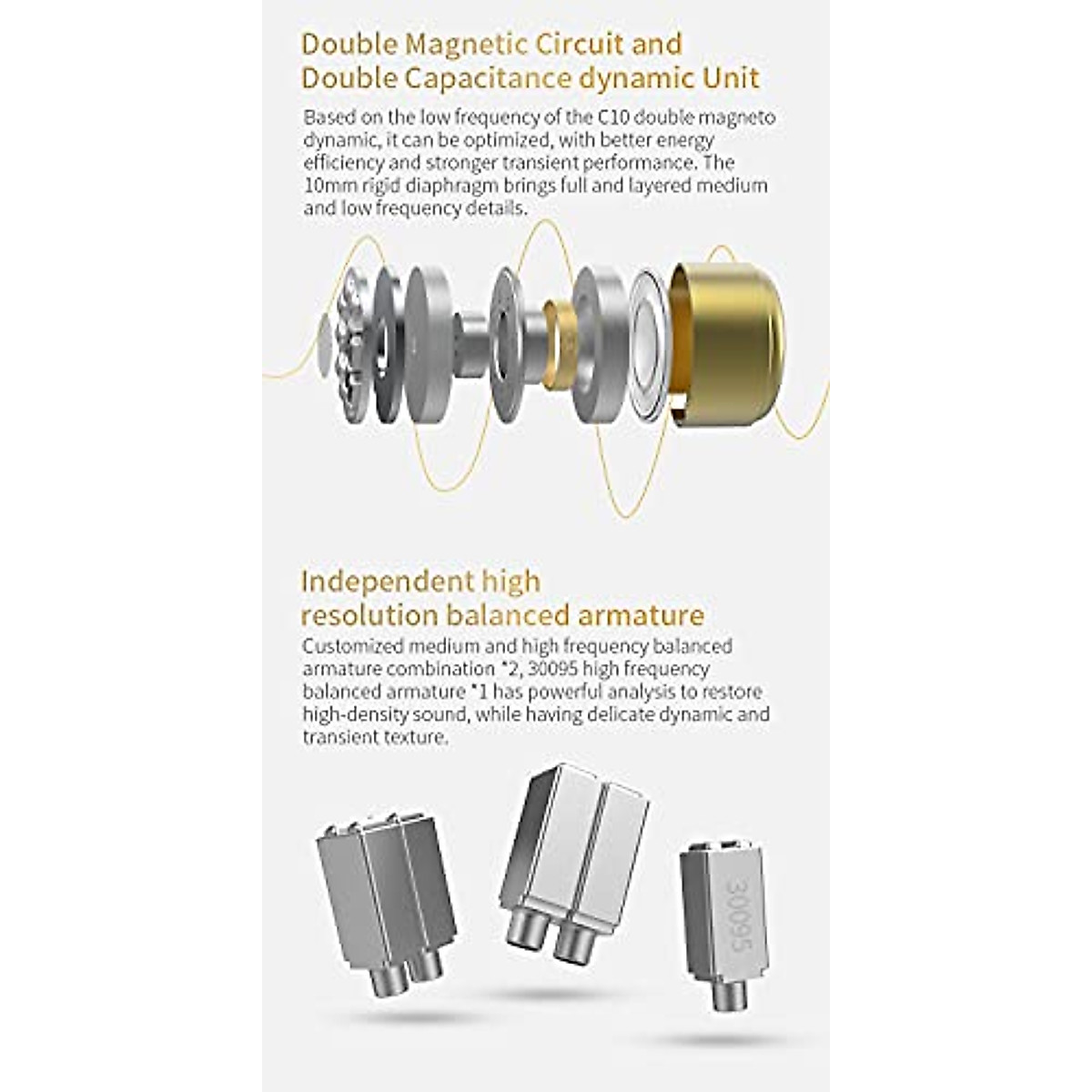 CCA C12 in Ear Monitor Headphones 5BA 1DD Hybrid HiFi IEM Earphones Noise Isolating Stereo Wired Earbuds for Musicians Audiophile Singers DJ