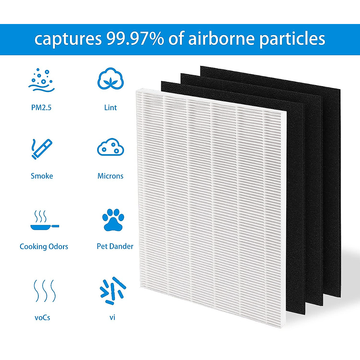 Replacement Filter for Winix D480, D480 Replacement Filter D4, 1 Pack D480 Filter D4+3 Pack Activated Carbon Filters, Part Number 1712-0100-00