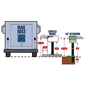 Mail Boss 7121, Black In-Ground Mounting Post, 43 x 4 x 4 inches, for Use with Mailbox