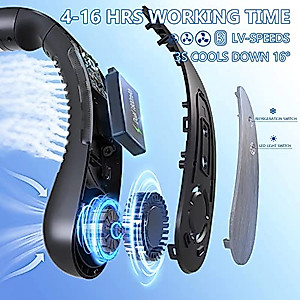 ZAPAL Portable Neck Air Conditioner Fan, Personal Rechargeable Cooling Neck Fans for Travel Camping Outdoor, Battery Operated Wrap-around Electric Fans for Men Women Kids, 3 Mode 3 Speed USB Fan Black