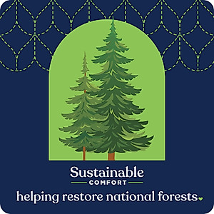 Quilted Northern Ultra Soft & Strong Toilet Paper, 6 Mega Rolls = 24 Regular Rolls, 5X Stronger*, Premium Soft Toilet Tissue with Recyclable Paper Packaging