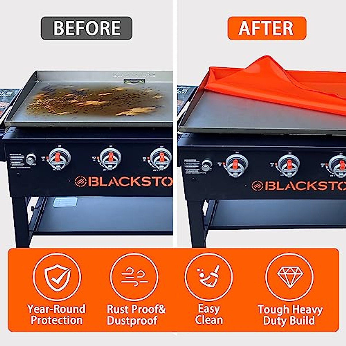 USRCAKW 36 Inch Upgrade Full-Wrap Edge Griddle Mat Cover for Blackstone, Silicone Grill Mat Griddle Protector Blackstone Accessories Reusable and Durable, Protect from Dust, Rust, Insects and Leaves