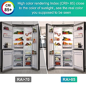 LED Microwave Light Bulbs Under Hood 4W Replacement for 40W Halogen Bulb for Refrigerator, Over Stove Appliance E17 Intermediate Base,No Flicker,Cool White 6000K KEI D28a KEL2811 LED Bulb, AC 125V