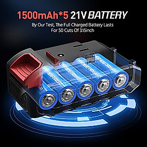 Mini Chainsaw Cordless, Rechargeable 4-Inch Handheld Chain Saw Portable Electric Saw 21V Lithium Battery Operated for Tree Branch Wood Cutting with Gloves and Goggles (Upgraded Version)