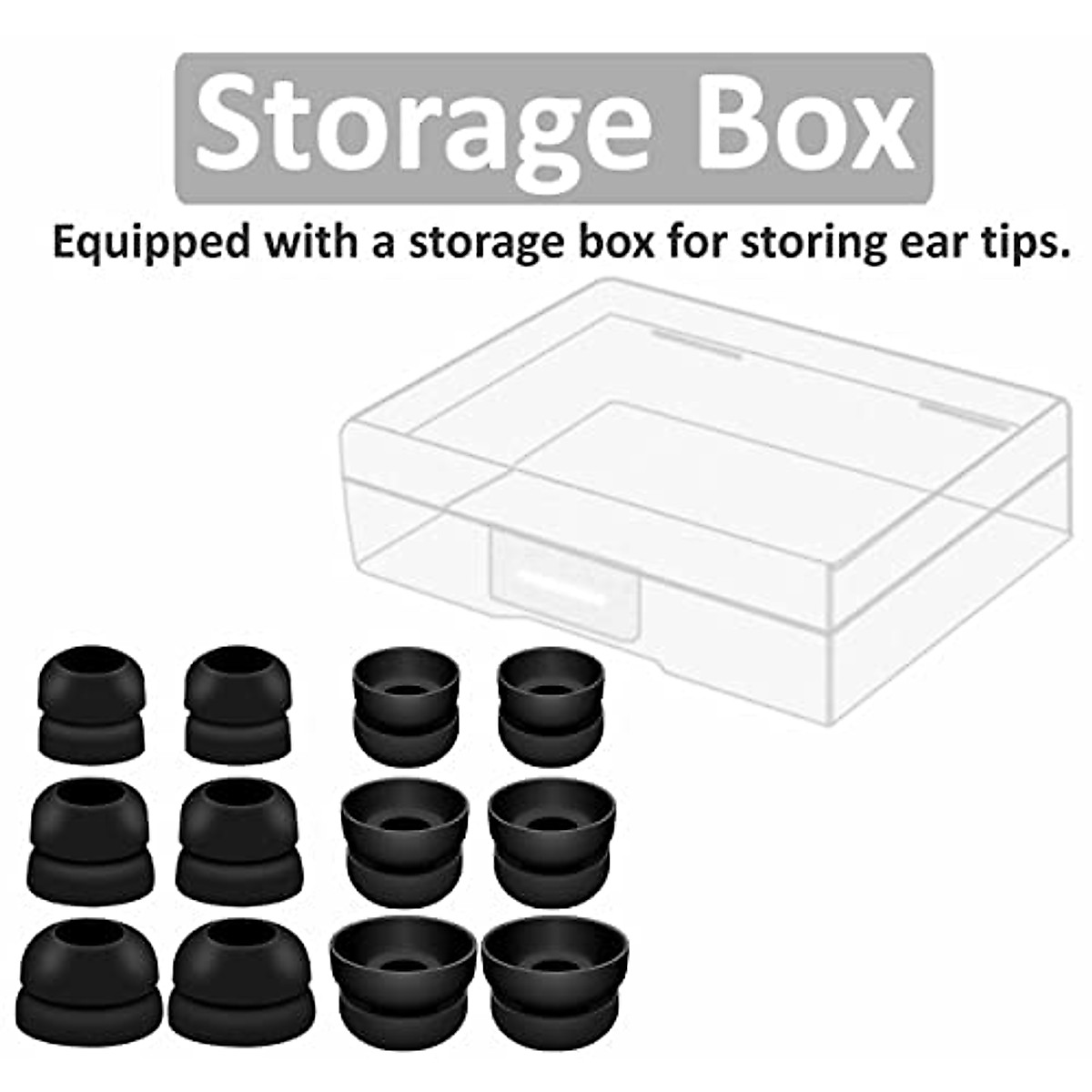 IiEXCEL Double Flange Compatible with Soundcore Space A40 Ear Tips, Noise Reduce Replacement Silicone Eartips Buds Cover Accessories Compatible with Soundcore Life P3 A1 Space A40 - S/M/L Black