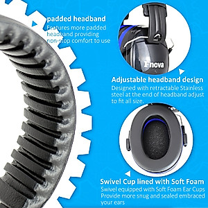Fnova 34dB NRR Ear Protection for Shooting, Safety Ear Muffs Defenders