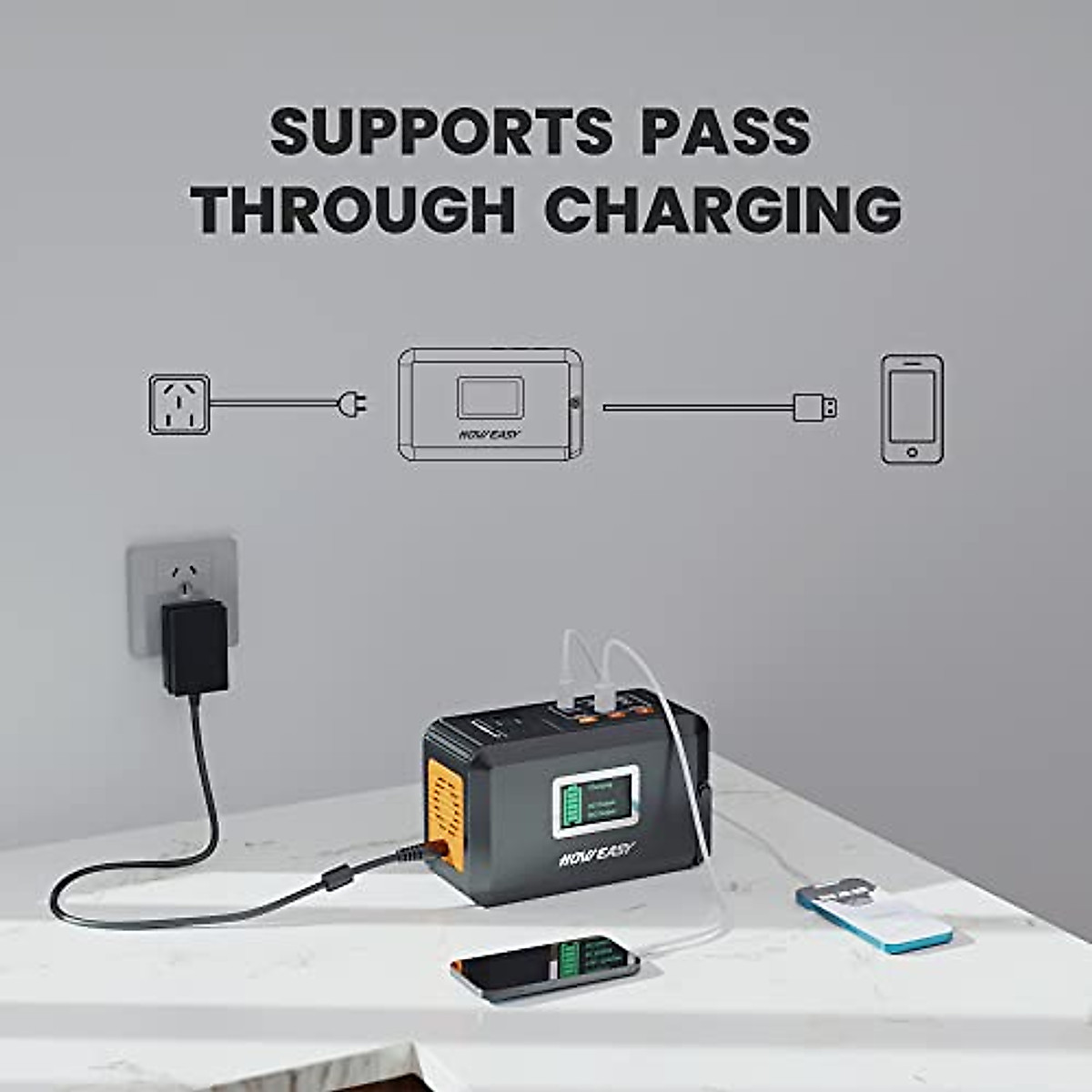 HOWEASY 120W Portable Power Station, 88WH Solar Generator, Lithium Battery Power with 2 110V AC (Peak 150W) Socket/ 3 DC Ports/2 USB QC3.0/LED Light for CPAP Outdoor Camping Trip Hunting Emergency