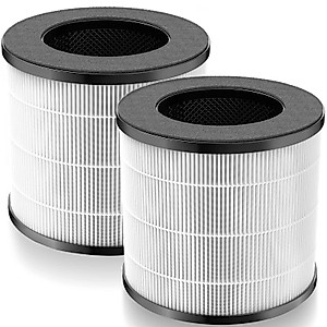 Cayman 608/320 Filter Compatible with Okaysou Cayman 608/320 Air Purifie-r, 3-in-1 True HEPA, High-Efficiency Activated Carbon, Pre-Filter for Cayman 608 & Cayman 320, 2 Pack