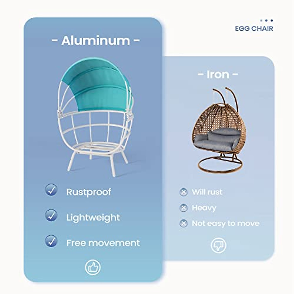 Pellebant Egg Chair with Folding Canopy, Aluminum Lounge Chair with 4 Soft Deep Cushion, Indoor Outdoor Lounger for Patio, Backyard, Living Room, 265lb Capacity Blue