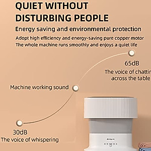 Portable Folding Washing Machine Automatic Water Inlet And Outlet Foldable Bucket Washer with Spin Dry and Drainage Pipe (watts, 60)…