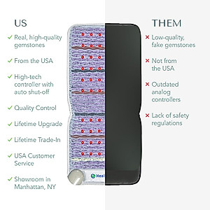 HealthyLine Platinum Mat - Far Infrared Heating Pad for Back Pain - Natural Crystal Gemstones Electric Auto Shut Off Mat - Negative Ions & Rejuvenating Photon Lights - 40" x 18"