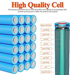 [Upgraded] 6000mAh 2Pack Replacement Battery for RIDGID 18V Compatible with RIDGID Battery 18V R840085 R840086 R840087 R840083 R840084 AC840087P AC840086 AC840085 Power Tool Replacement Battery