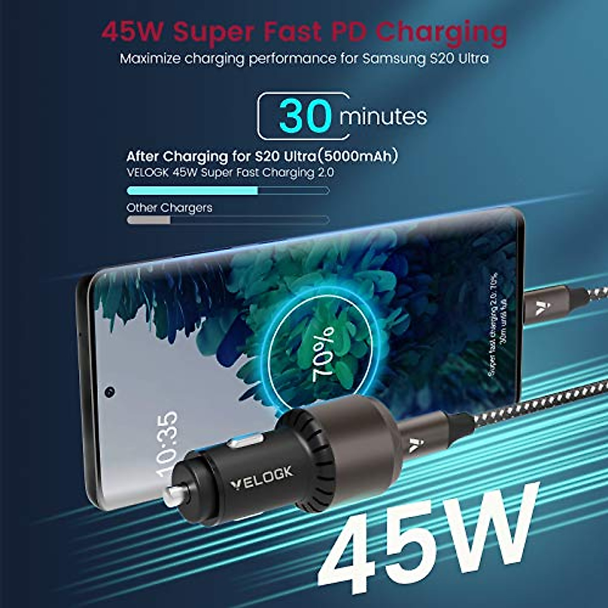 VELOGK Super Fast Type C Car Charger [73W Turbo], Metal Adaptive 55W 45W PPS/PD&QC3.0 USB C Car Adapter[Super Fast Charging 2.0]for Samsung S23 Ultra/S22+/S21/S20/Note 20/10 Plus,iPad Pro/Air,Macbook