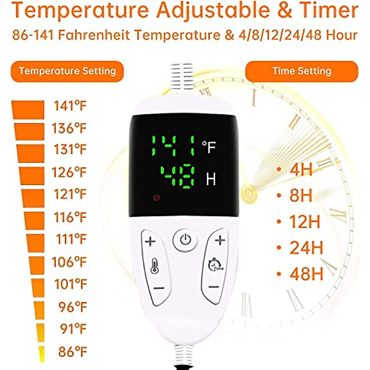 HAICHEN TEC Small Animal Heating Pad - Electric Pet Heated Mat Auto Temperature Control Waterproof Indoor House Heater Bed Blanket for Rabbits Ferret Chinchilla Guinea Pigs Puppy Kitten New Born Pet