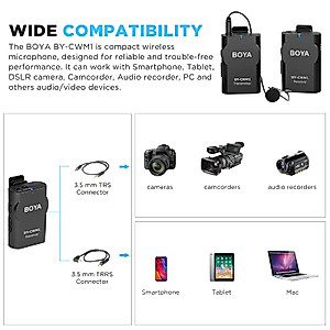 Wireless Lavalier Microphone System BOYA-CWM1 2.4GHz Wireless Lapel Microphone with 1 Transmitter and 1 Receiver Professional Lav Mic for DSLR Cameras, Camcorders, iPhone, Android Smartphones