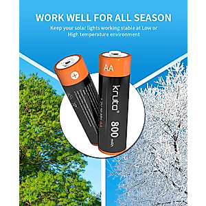 Kruta NiMH Rechargeable AA Batteries, 1.2V 800mAh Rechargeable AA Solar Batteries for Outdoor Solar Lights and Household Devices, Pre-Charged (AA Pack 8)