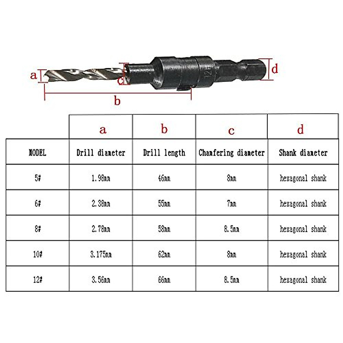 Eagles 4PCS Self centering Hinge Drill Bits for Door Cabinet + 5PCS HSS Woodworking Countersink Drill Bit Set with Free Wrench for Pilot Holes