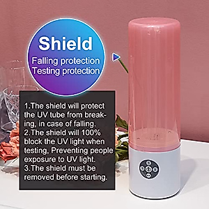 COTTON KNIGHT, UV Light Sanitizer, 55W UVC Germicidal Lamp, Air and Surface Sterilization, Kills 99.99% Germ Mites Molds, Room/Bathroom/Basement up to 750 sqft, 1Y Warranty (Pink with Ozone)