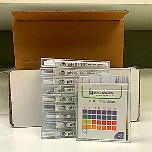 pH Indicator Test Strips