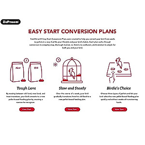 Zupreem Fruitblend Small Keet Food, 14-Ounce